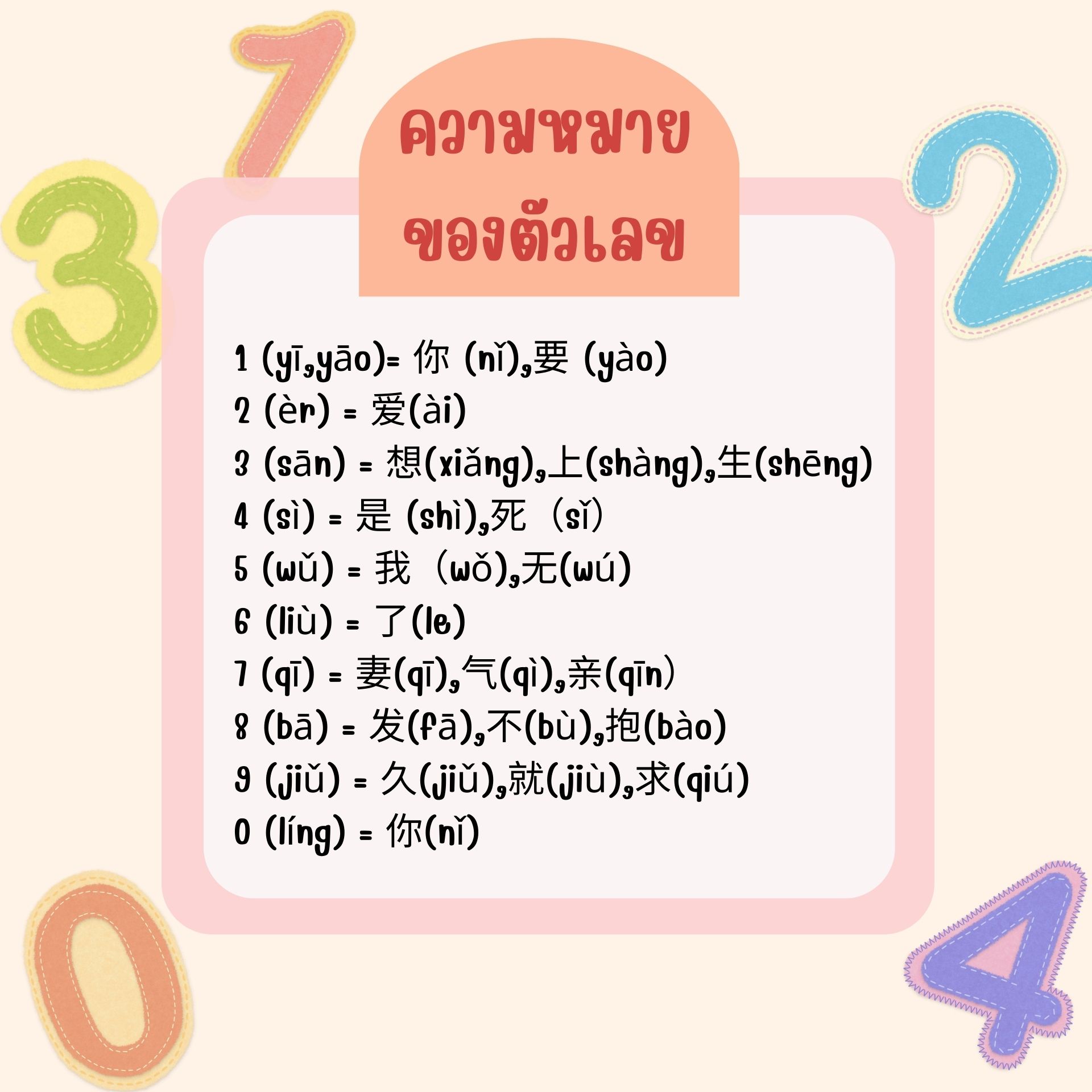 10 รหัสลับฉบับภาษาจีน -- SERAZU ร้านหนังสือออนไลน์
