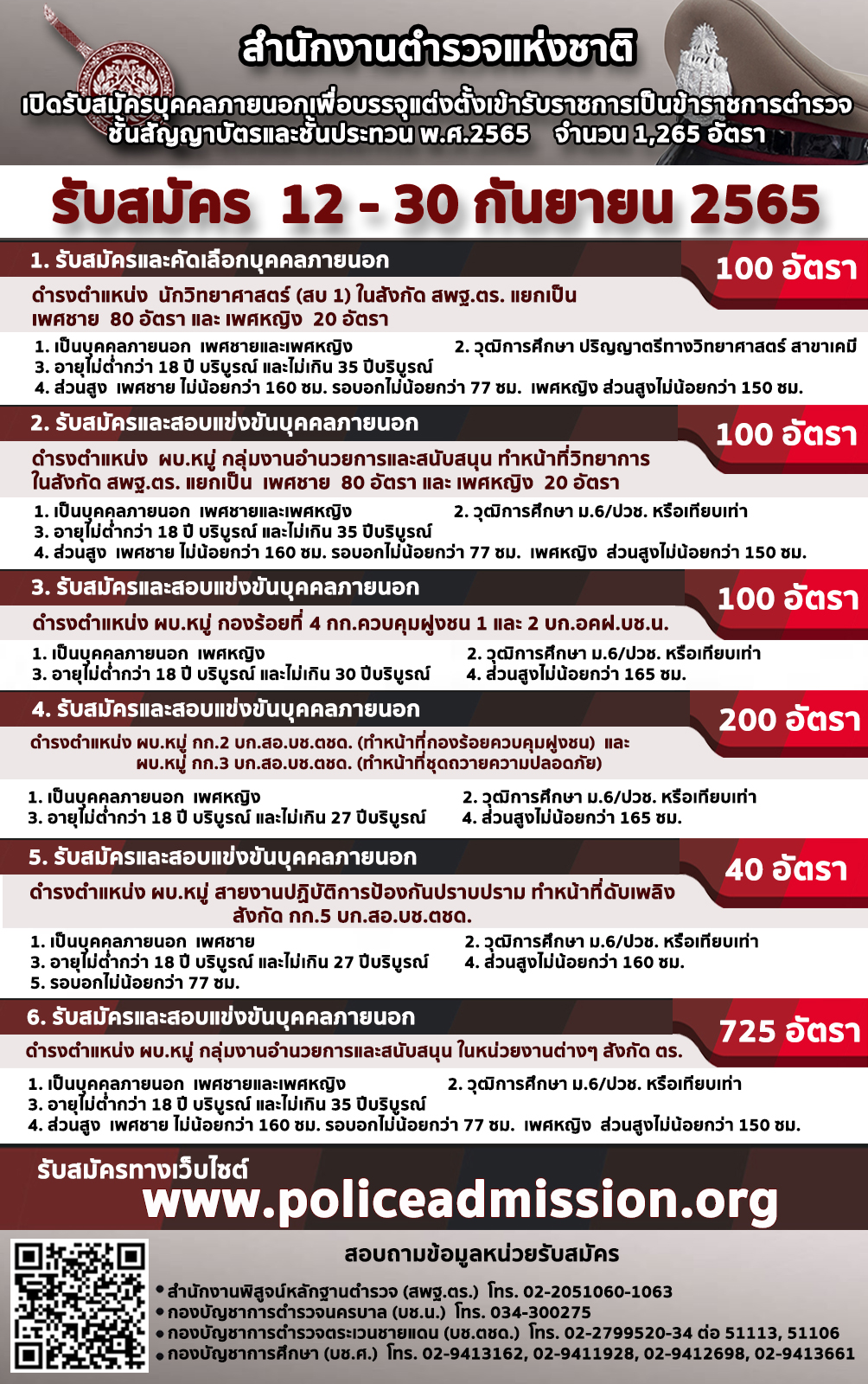 สำนักงานตำรวจแห่งชาติ เปิดรับสมัครบุคคลภายนอก ประจำปี พ ศ 2565 จำนวน