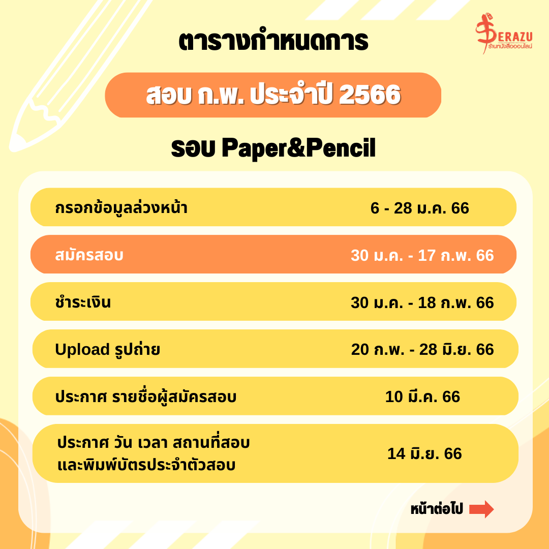 อัปเดต!! ตารางกำหนดการสอบ ก.พ. ประจำปี 2566 รอบ Paper & Pencil และ รอบ e-Exam -- SERAZU ร้าน ...
