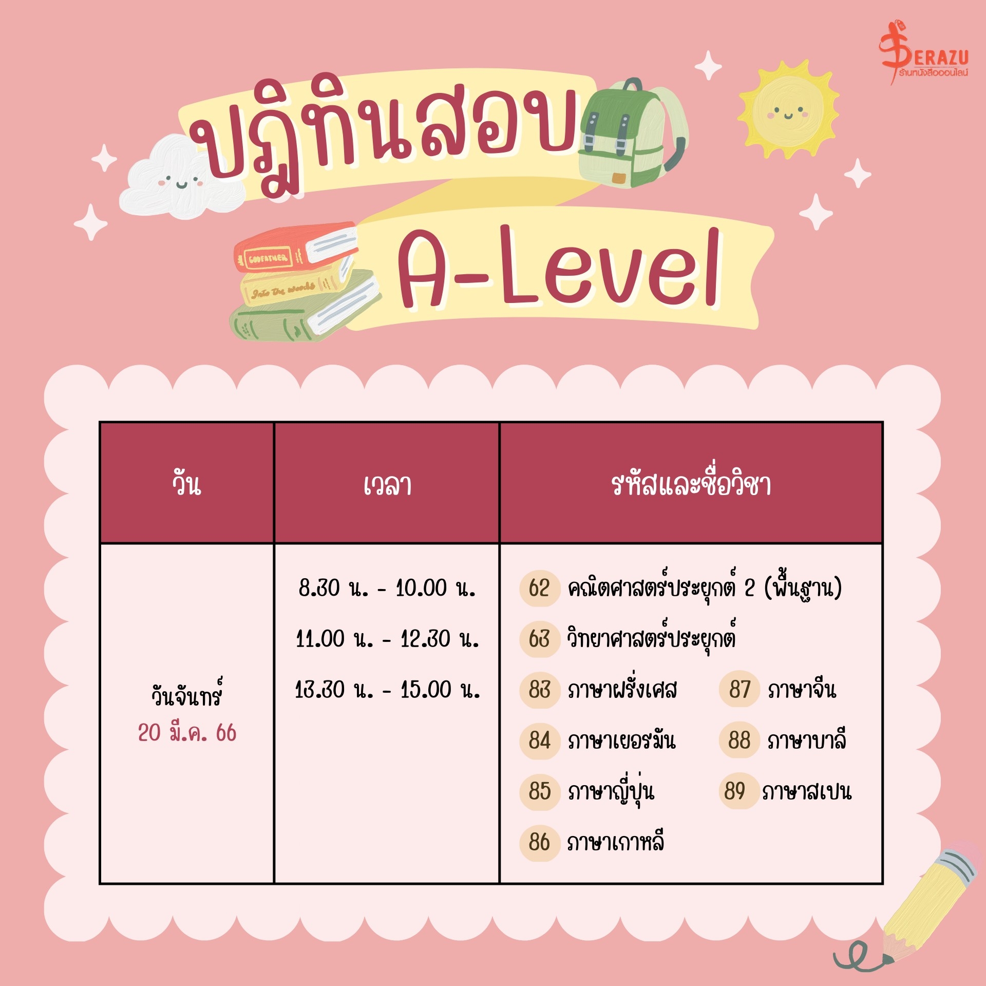 เช็กด่วน!! ตารางปฏิทินสอบ A-Level ปี 2566 -- SERAZU ร้านหนังสือออนไลน์