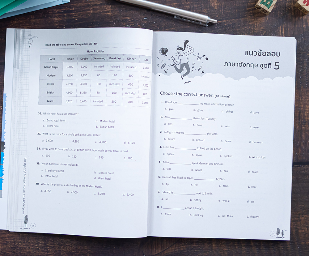 แนวข้อสอบเข้า ม.1 วิชาภาษาอังกฤษ มั่นใจเต็ม 100 -- SERAZU ร้านหนังสือออนไลน์