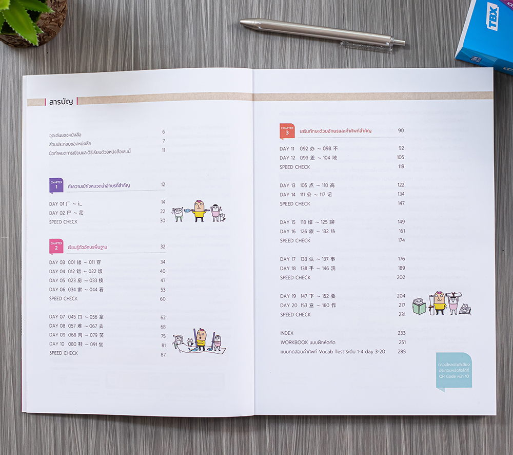 TBX ศัพท์สอบ HSK ระดับต้น -- SERAZU ร้านหนังสือออนไลน์