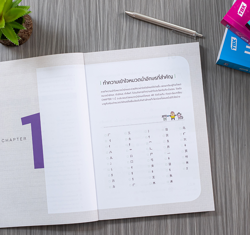 TBX ศัพท์สอบ HSK ระดับต้น -- SERAZU ร้านหนังสือออนไลน์