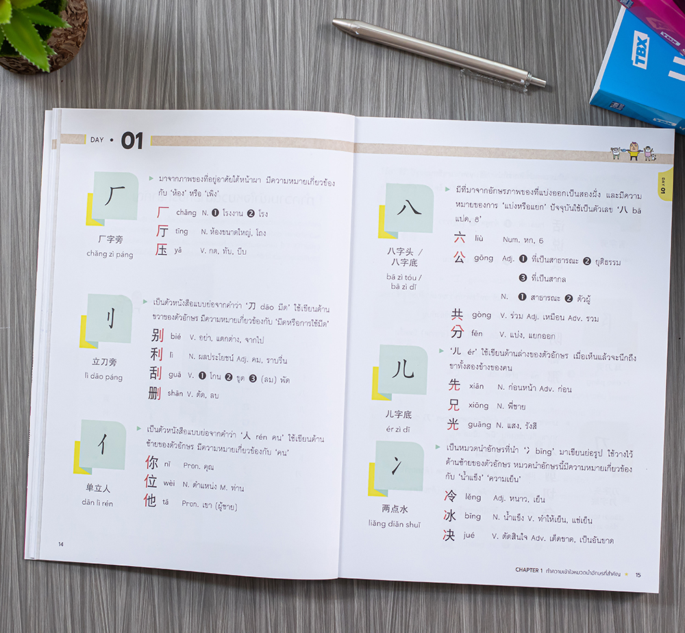 TBX ศัพท์สอบ HSK ระดับต้น -- SERAZU ร้านหนังสือออนไลน์