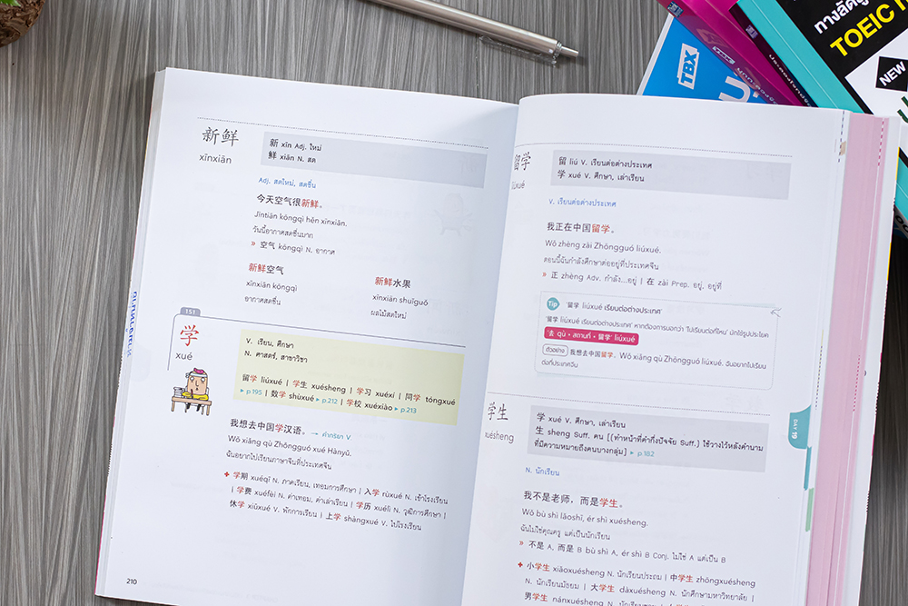 TBX ศัพท์สอบ HSK ระดับต้น -- SERAZU ร้านหนังสือออนไลน์