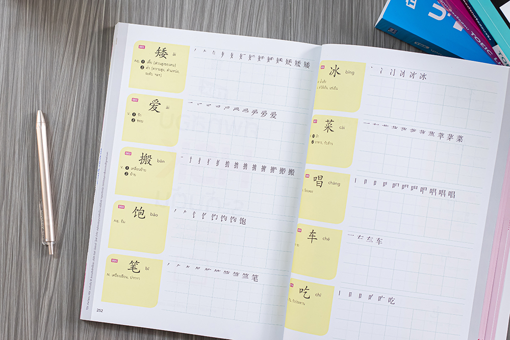 TBX ศัพท์สอบ HSK ระดับต้น -- SERAZU ร้านหนังสือออนไลน์