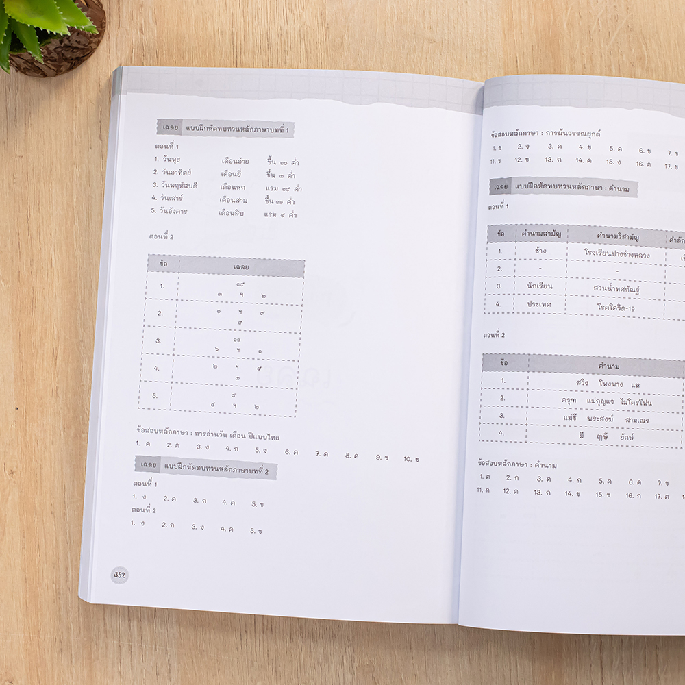 ติวสอบ ภาษาไทย ป.6 พร้อมสอบเข้า ม.1 มั่นใจเต็ม 100 -- SERAZU ร้านหนังสือออนไลน์