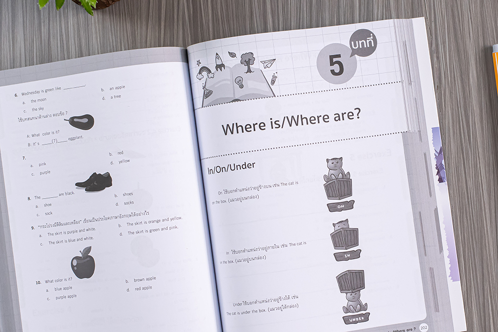 สรุปเข้มเนื้อหาครบทุกวิชา + ข้อสอบ ป.2 มั่นใจเต็ม 100 -- SERAZU ร้านหนังสือออนไลน์