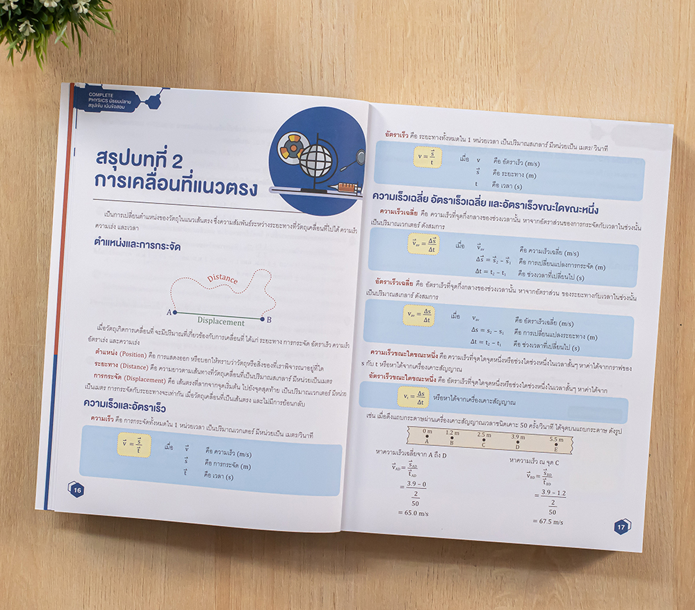 COMPLETE PHYSICS มัธยมปลาย สรุปเข้ม เน้นข้อสอบ -- SERAZU ร้านหนังสือออนไลน์