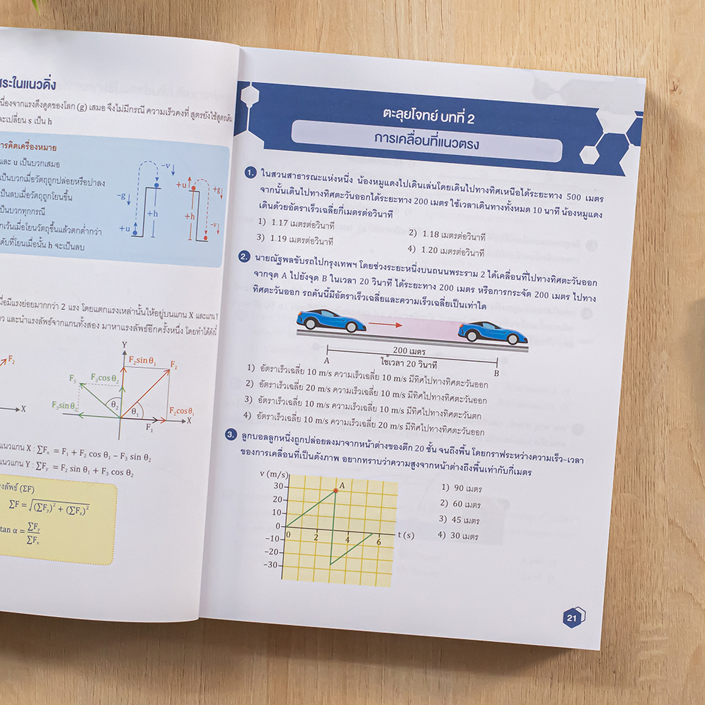 COMPLETE PHYSICS มัธยมปลาย สรุปเข้ม เน้นข้อสอบ -- SERAZU ร้านหนังสือออนไลน์