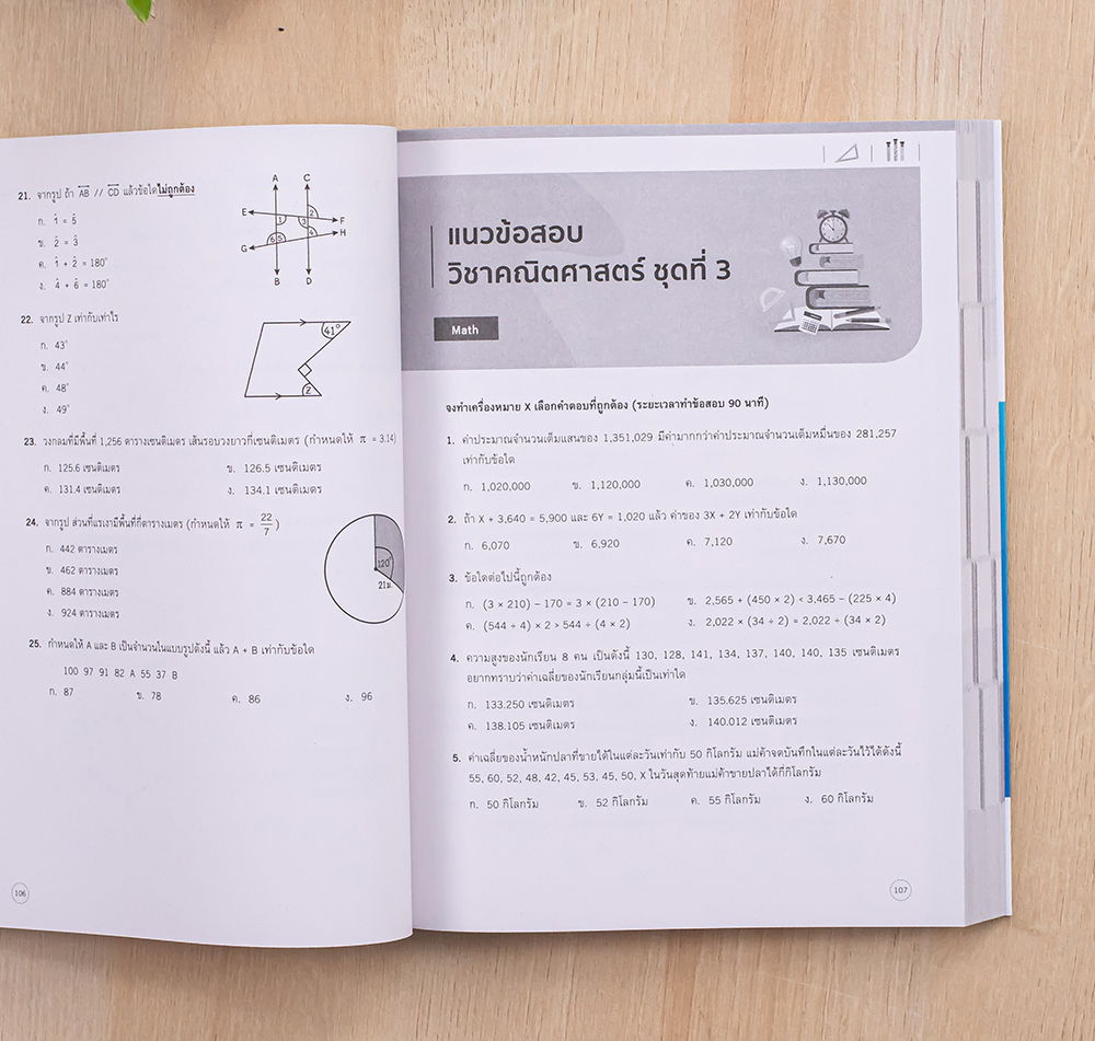 สรุปหลัก + ข้อสอบ เข้า ม.1 ครบ 5 วิชาหลัก มั่นใจเต็ม 100 -- SERAZU ร้านหนังสือออนไลน์