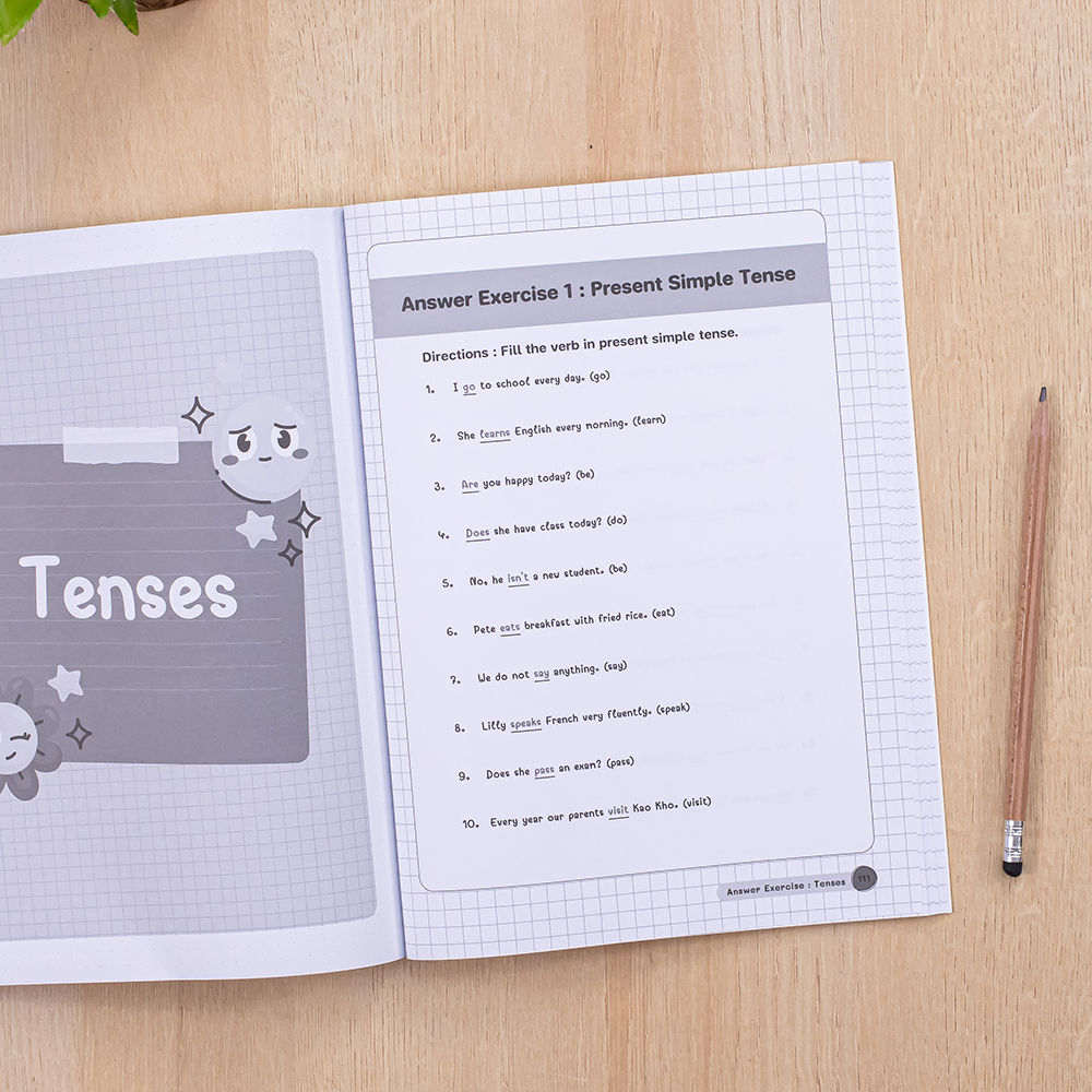 แผนภาพช่วยจำ Eng ม.2 -- SERAZU ร้านหนังสือออนไลน์