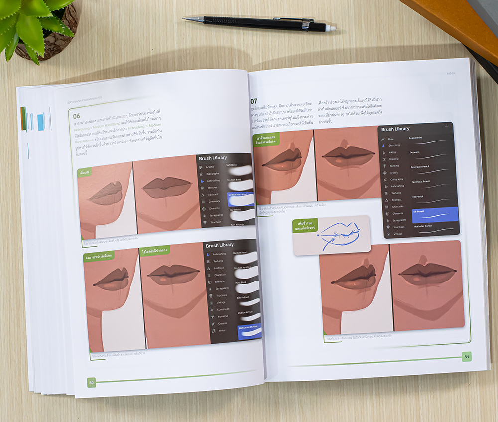 Procreate Characters คู่มือการใช้งาน ฉบับผู้เริ่มต้น -- SERAZU ร้านหนังสือออนไลน์