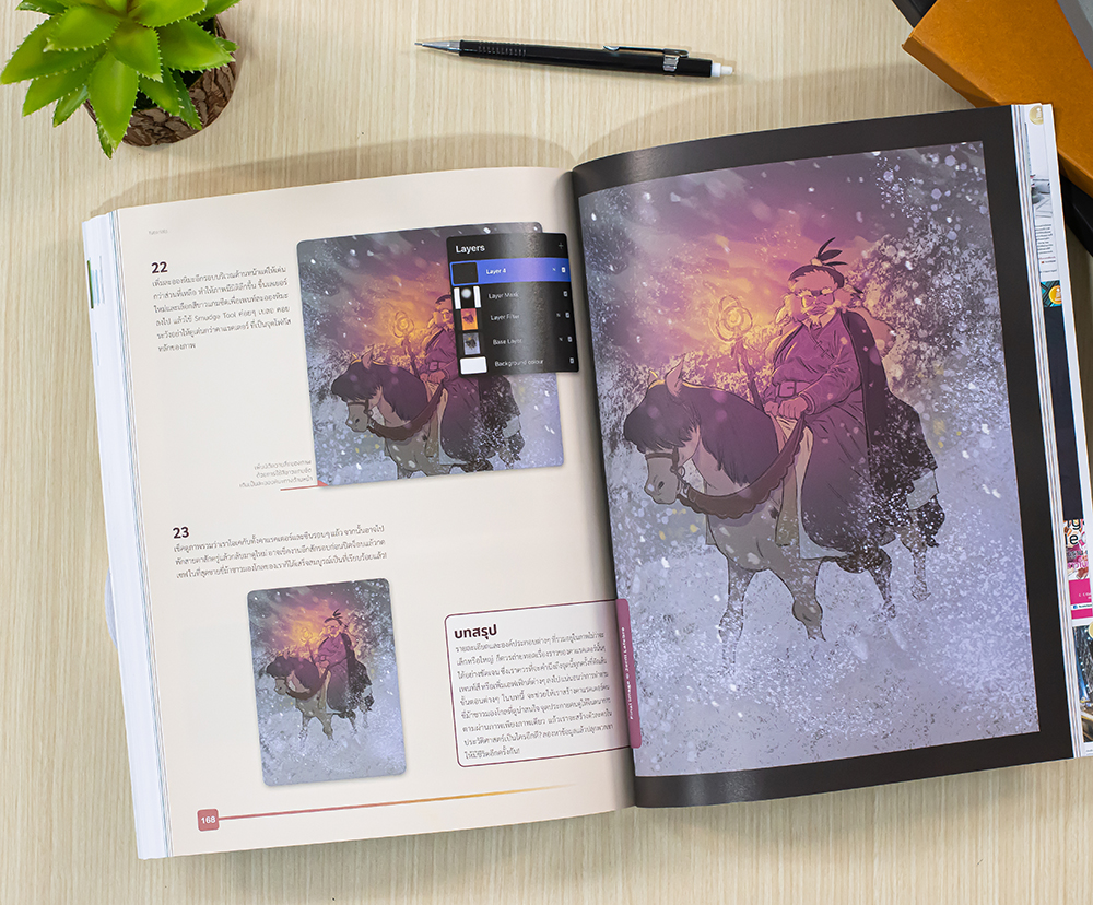 Procreate Characters คู่มือการใช้งาน ฉบับผู้เริ่มต้น -- SERAZU ร้านหนังสือออนไลน์