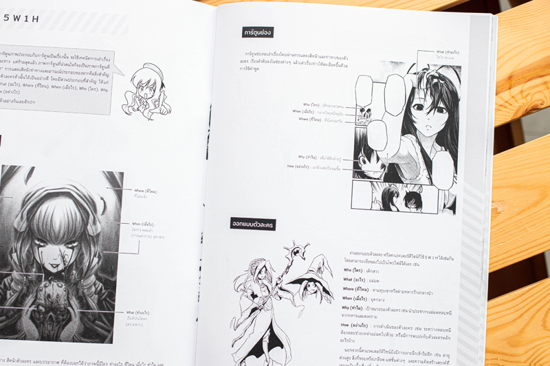 สินค้าแถมกับคอร์สออนไลน์ : Drawing Comics Basic -- SERAZU ร้านหนังสือออนไลน์