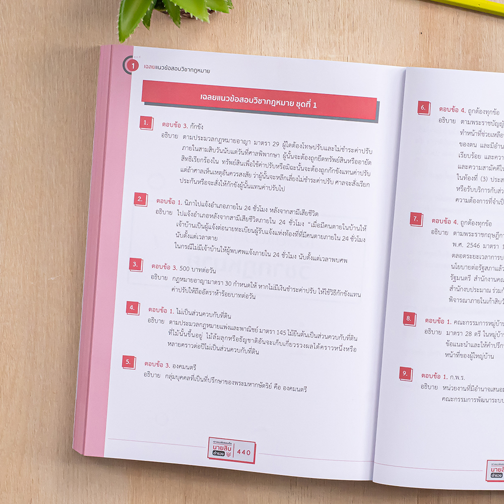 เจาะแนวข้อสอบเด็ด นายสิบตำรวจ -- SERAZU ร้านหนังสือออนไลน์