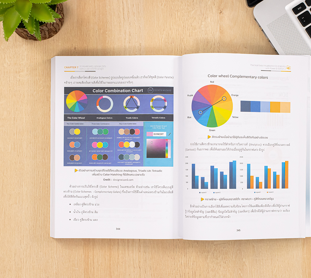 Practical Data Visualization & Analytics with Power BI 2nd Edition -- SERAZU ร้านหนังสือออนไลน์