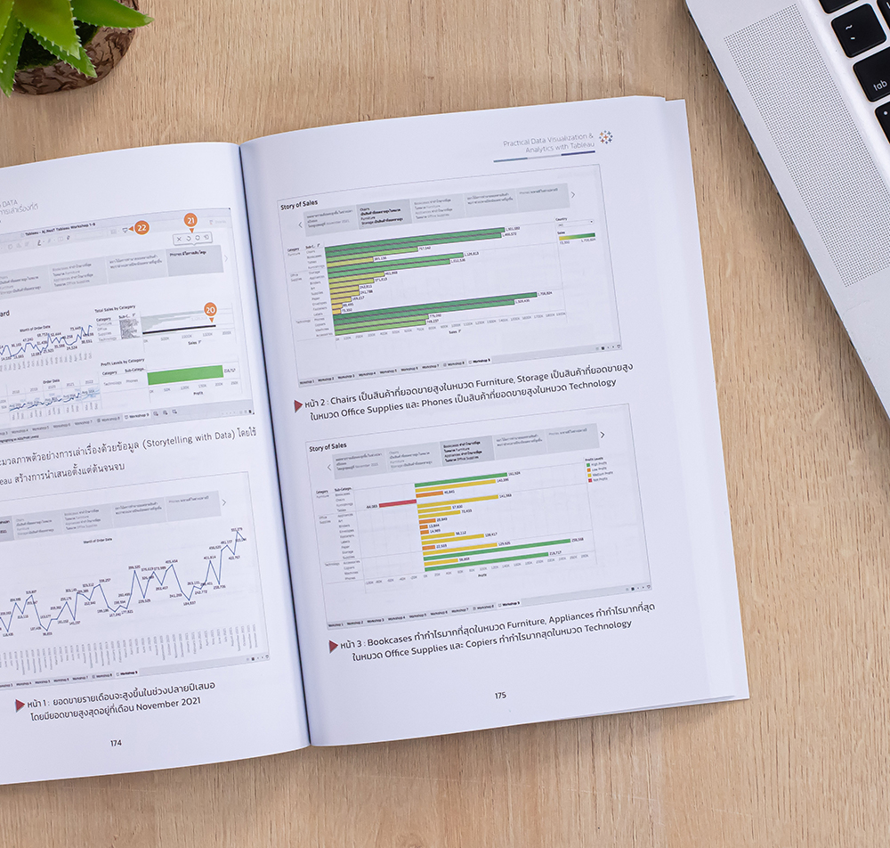 Practical Data Visualization & Analytics with Tableau -- SERAZU ร้านหนังสือออนไลน์