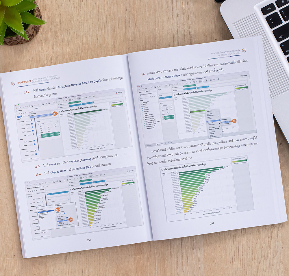 Practical Data Visualization & Analytics with Tableau -- SERAZU ร้าน ...