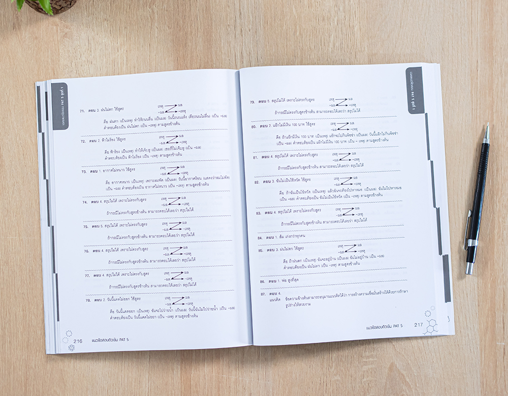 แนวข้อสอบติวเข้ม PAT 5 -- SERAZU ร้านหนังสือออนไลน์