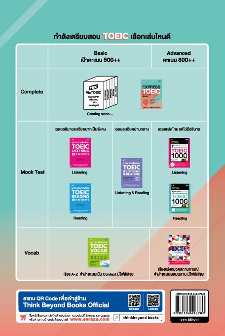 TBX EXPRESS TOEIC คู่มือสอบ TOEIC ฉบับเร่งรัด -- Think Beyond Book ร้านหนังสือออนไลน์
