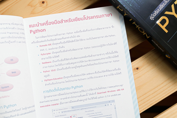 คู่มือเรียนเขียนโปรแกรมภาษา Python ฉบับสมบูรณ์ -- SERAZU ร้านหนังสือออนไลน์