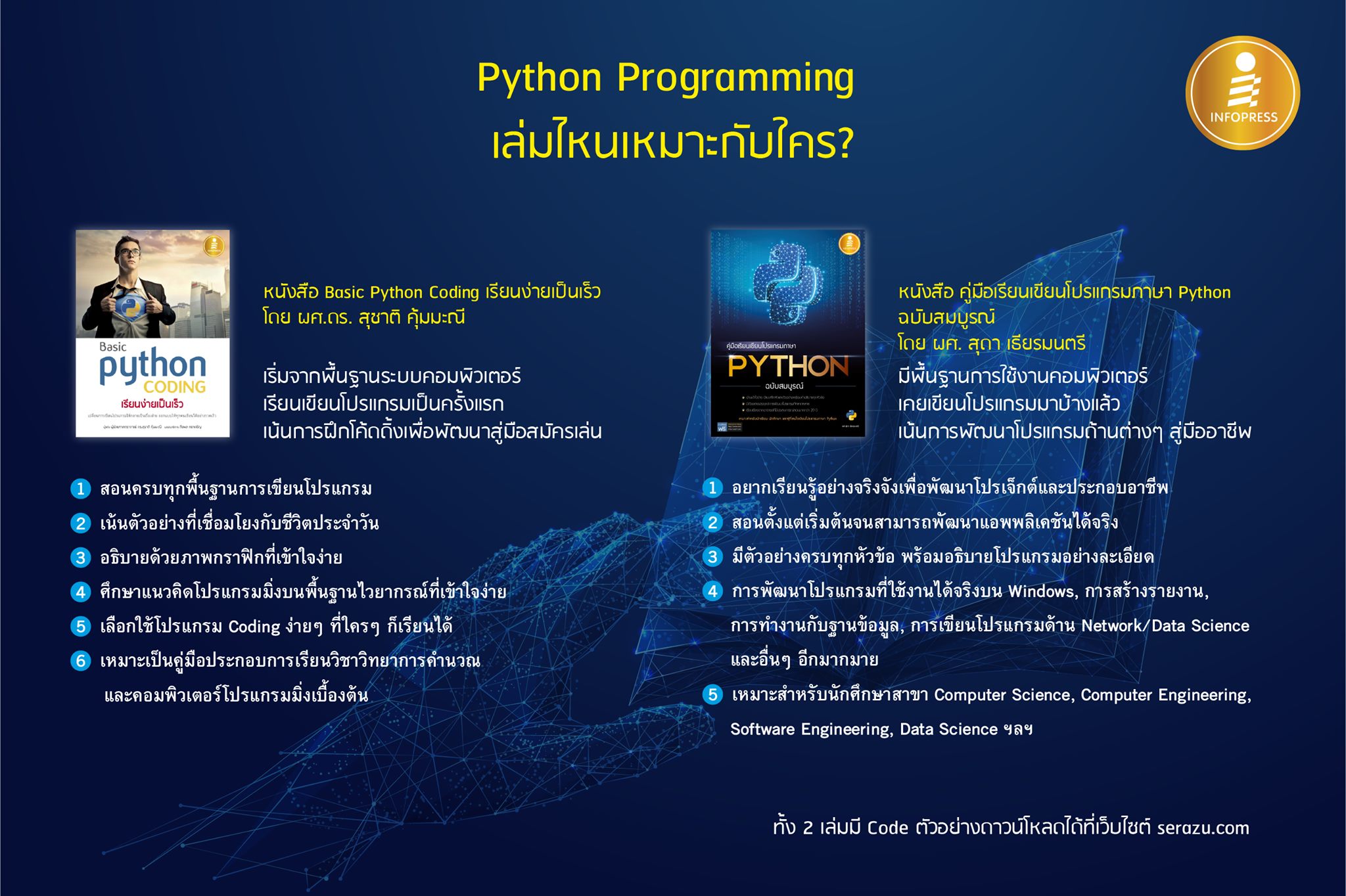 คู่มือเรียนเขียนโปรแกรมภาษา Python ฉบับสมบูรณ์ -- SERAZU ร้านหนังสือออนไลน์