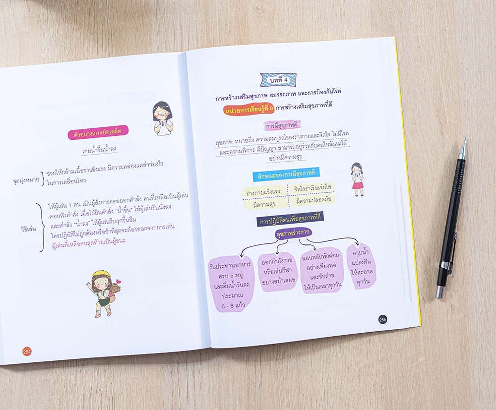 Perfect Short Note and Lecture ติวเข้ม ป.2 ทุกวิชา พิชิตข้อสอบมั่นใจ ...