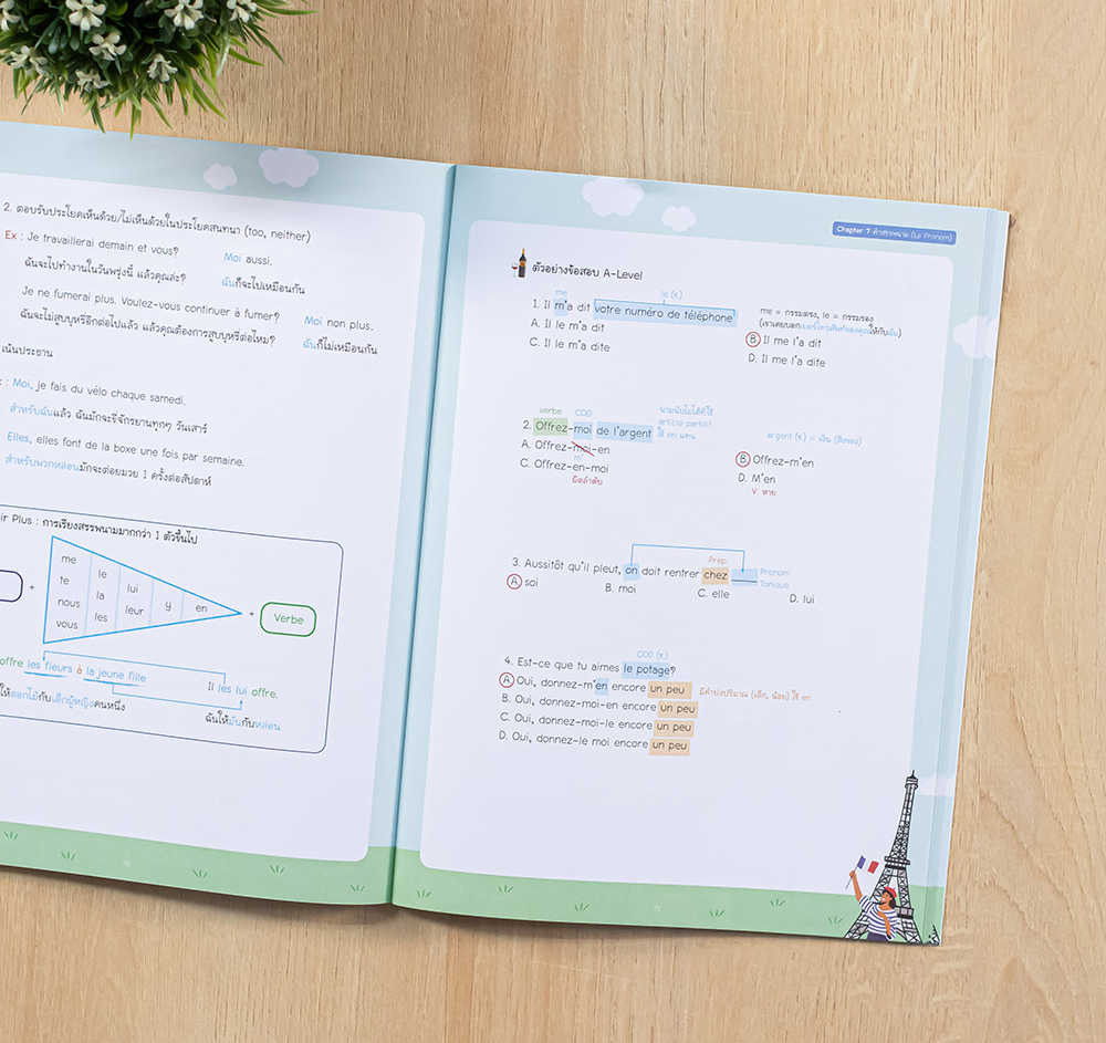 Easy Note ฝรั่งเศส มั่นใจเต็ม 100 -- SERAZU ร้านหนังสือออนไลน์