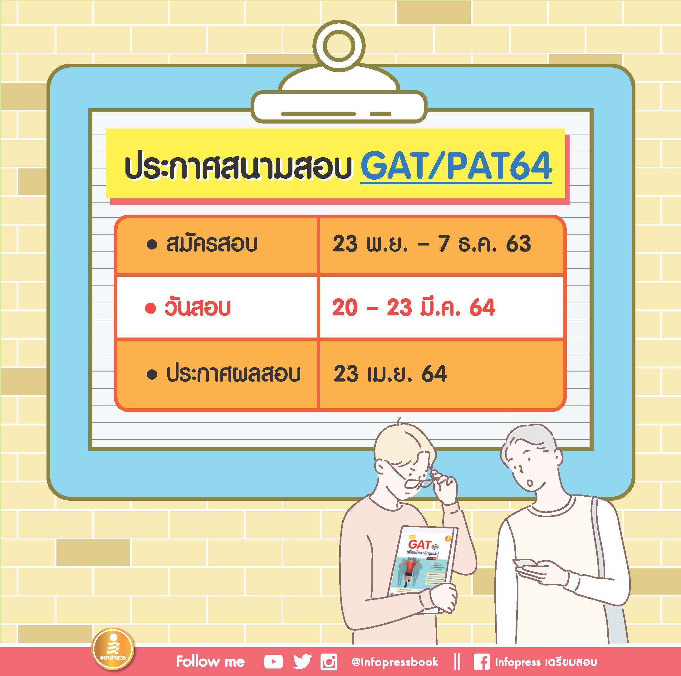 สรุปเข้ม+ข้อสอบความถนัดทางวิศวกรรมศาสตร์ PAT 3 -- SERAZU ร้านหนังสือออนไลน์