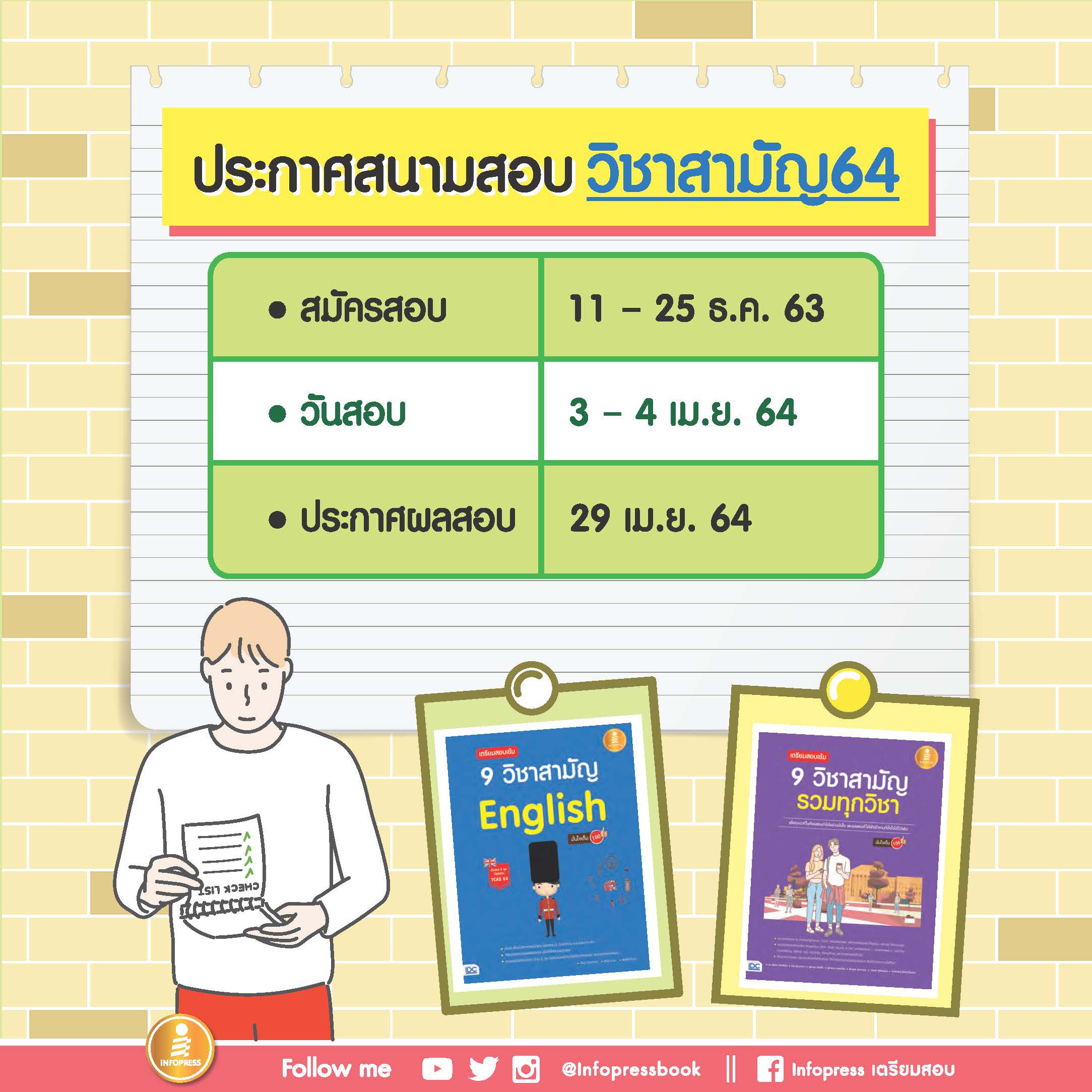 สรุปเข้ม+ข้อสอบความถนัดทางวิศวกรรมศาสตร์ PAT 3 -- SERAZU