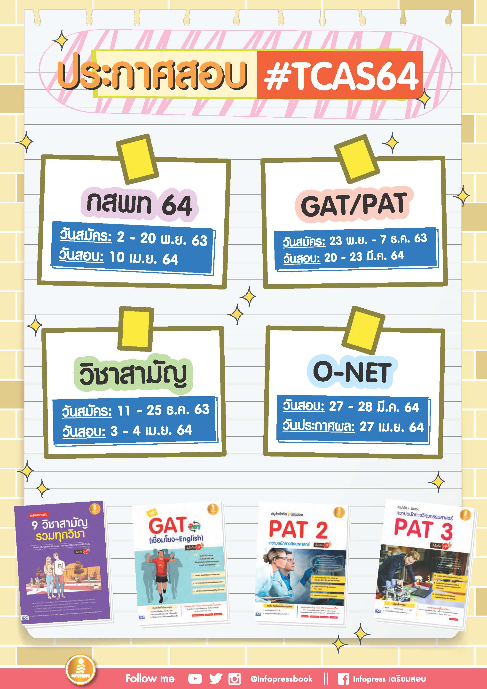 สรุปเข้ม+ข้อสอบความถนัดทางวิศวกรรมศาสตร์ PAT 3 -- SERAZU