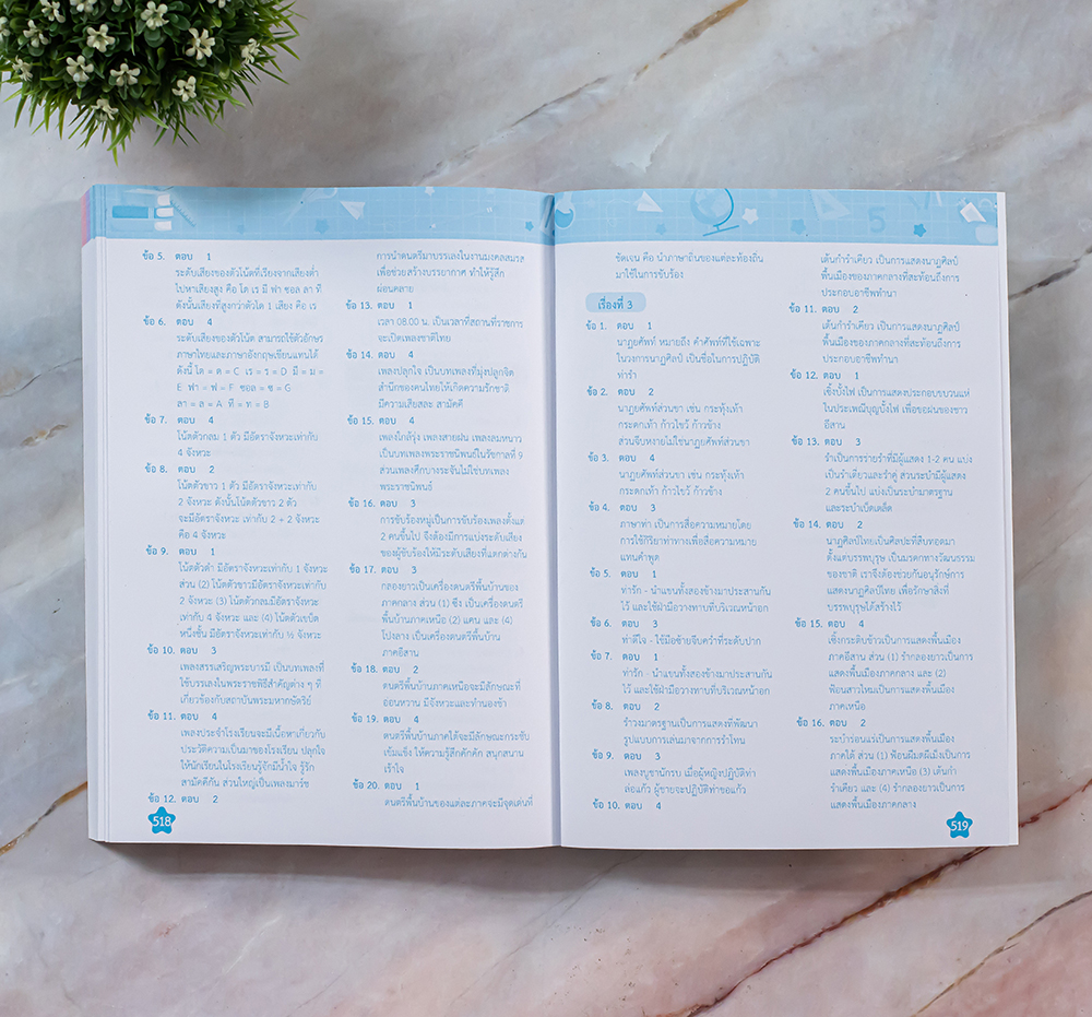 ติวเข้มแนวข้อสอบ โรงเรียนสาธิต คาทอลิก และห้อง Gifted ป.3 (8 วิชา) -- SERAZU ร้านหนังสือออนไลน์