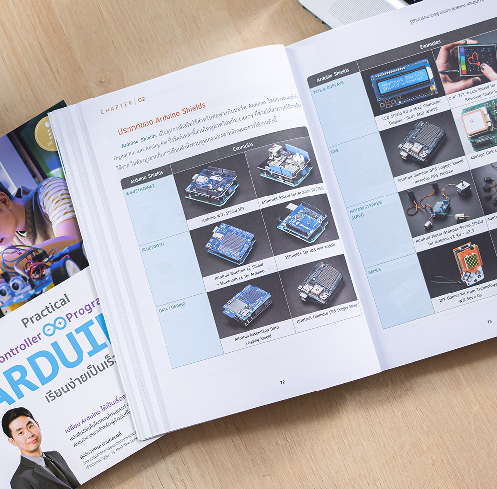 Practical Microcontrollerandprogramming With Arduino เรียนง่ายเป็นเร็ว Serazu ร้านหนังสือออนไลน์