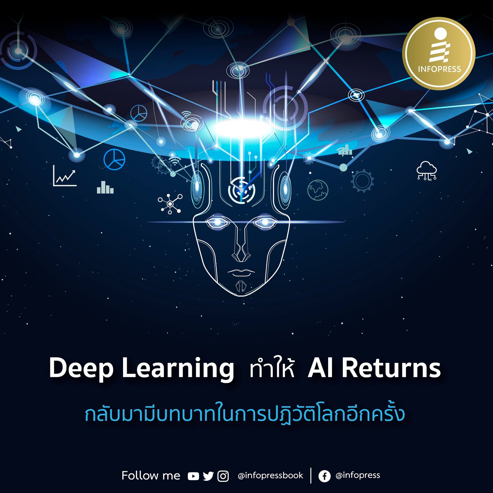 Fundamental of DEEP LEARNING in Practice -- SERAZU ร้านหนังสือออนไลน์