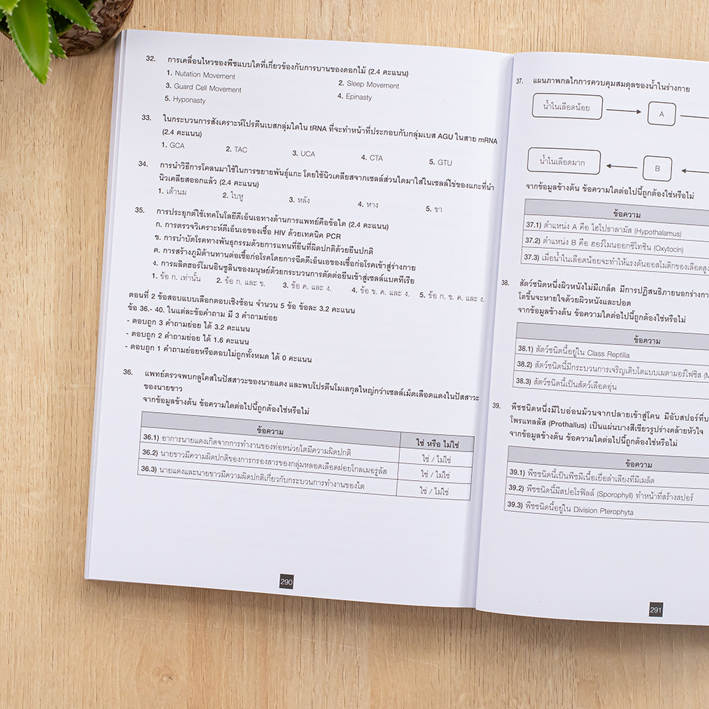 แนวข้อสอบ A-Level 9 วิชาหลัก (แนวใหม่) พิชิตข้อสอบมั่นใจ 100% -- SERAZU ร้านหนังสือออนไลน์