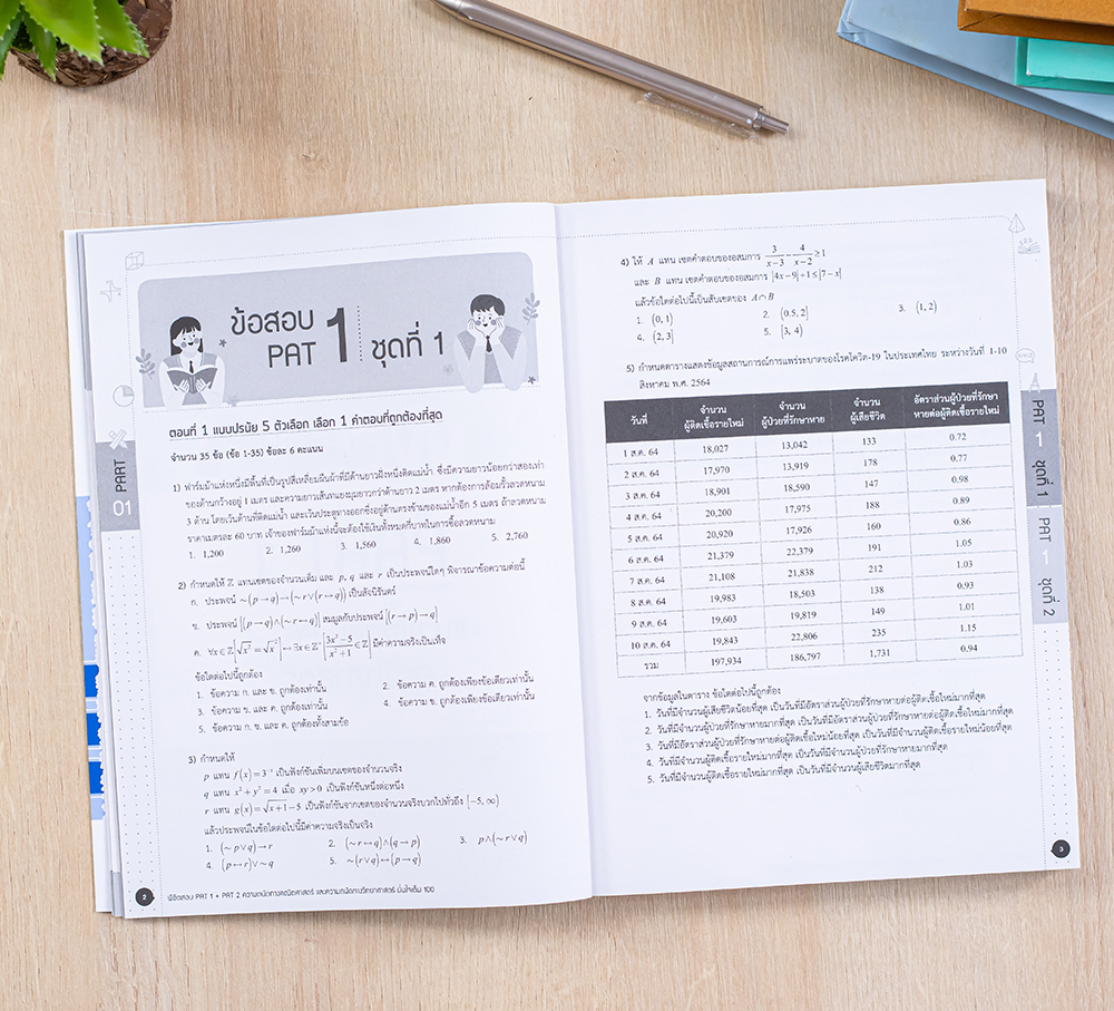 พิชิตสอบ PAT 1 + PAT 2 ความถนัดทางคณิตศาสตร์ และความถนัดทางวิทยาศาสตร์ มั่นใจเต็ม 100 -- SERAZU ...