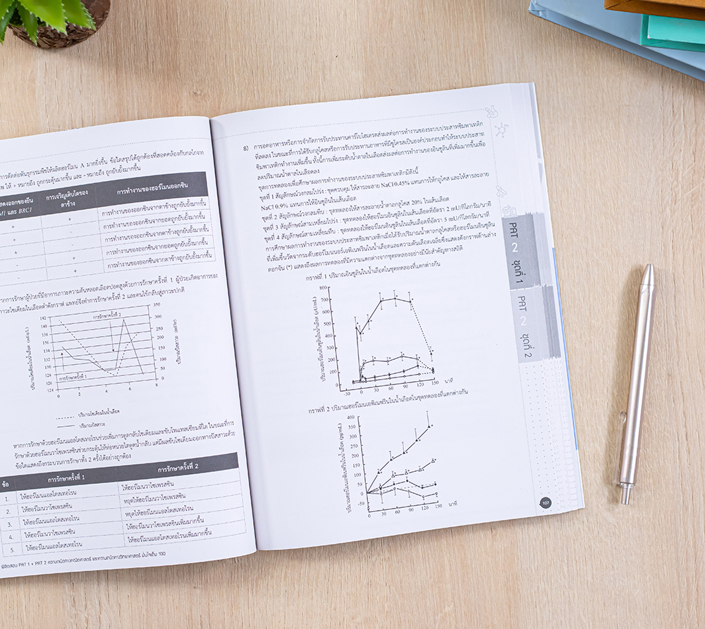 พิชิตสอบ PAT 1 + PAT 2 ความถนัดทางคณิตศาสตร์ และความถนัดทางวิทยาศาสตร์ มั่นใจเต็ม 100 -- SERAZU ...