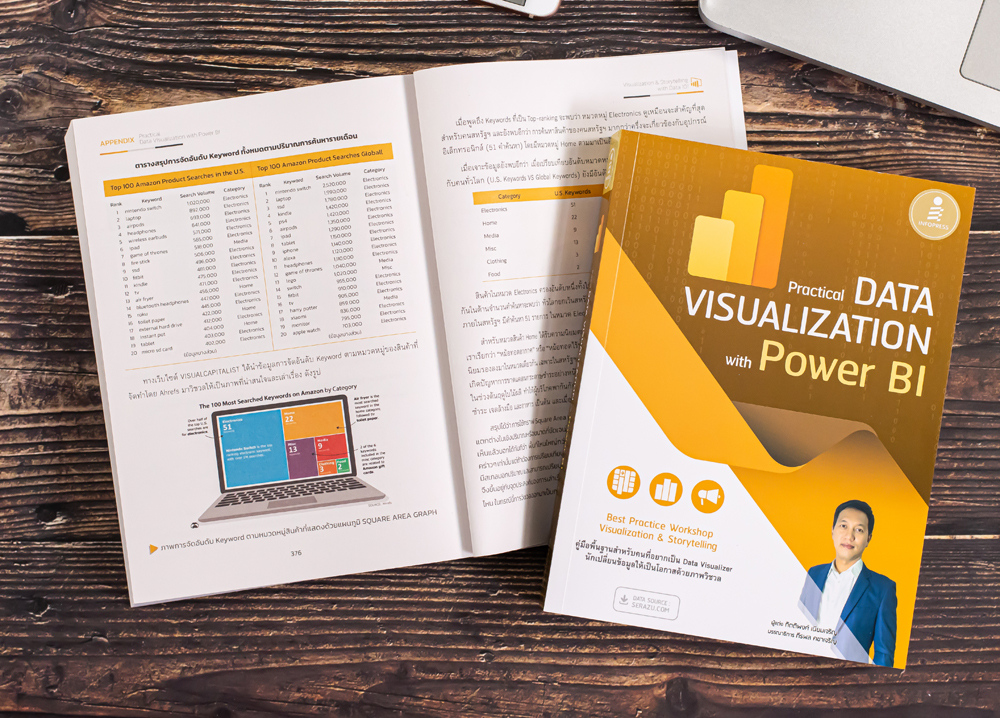 Practical Data Visualization with Power BI -- SERAZU ร้านหนังสือออนไลน์