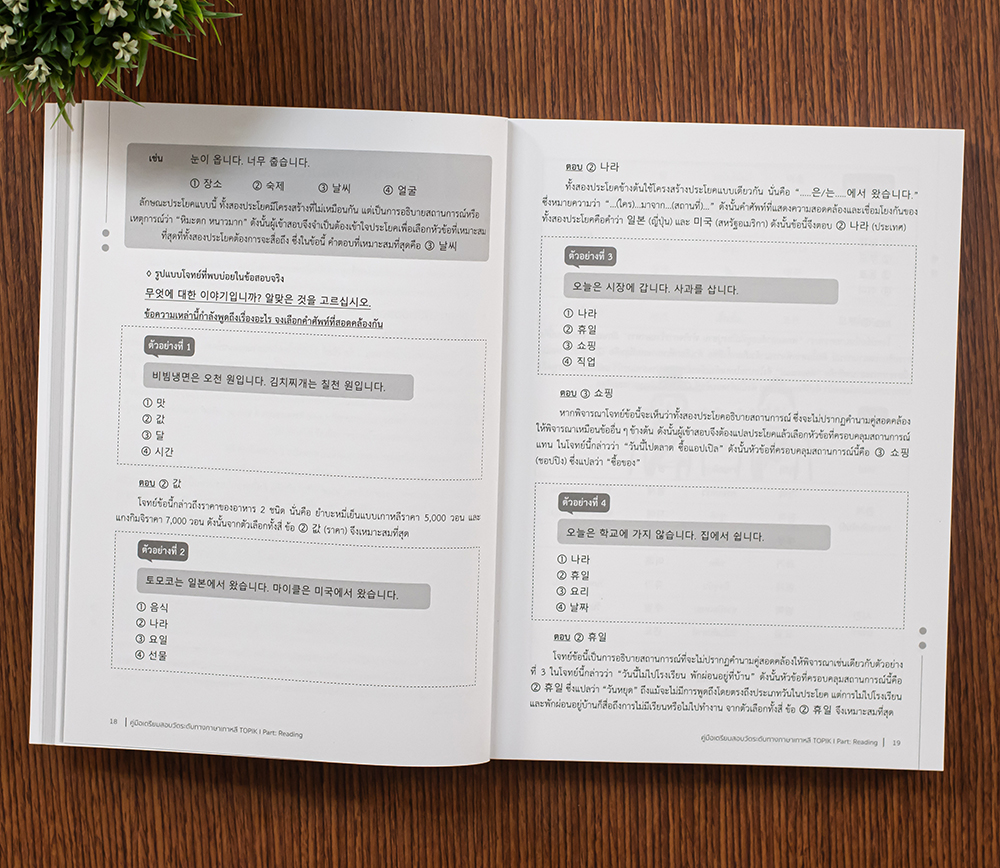 คู่มือเตรียมสอบวัดระดับทางภาษาเกาหลี TOPIK I Part: Reading -- SERAZU ร้านหนังสือออนไลน์