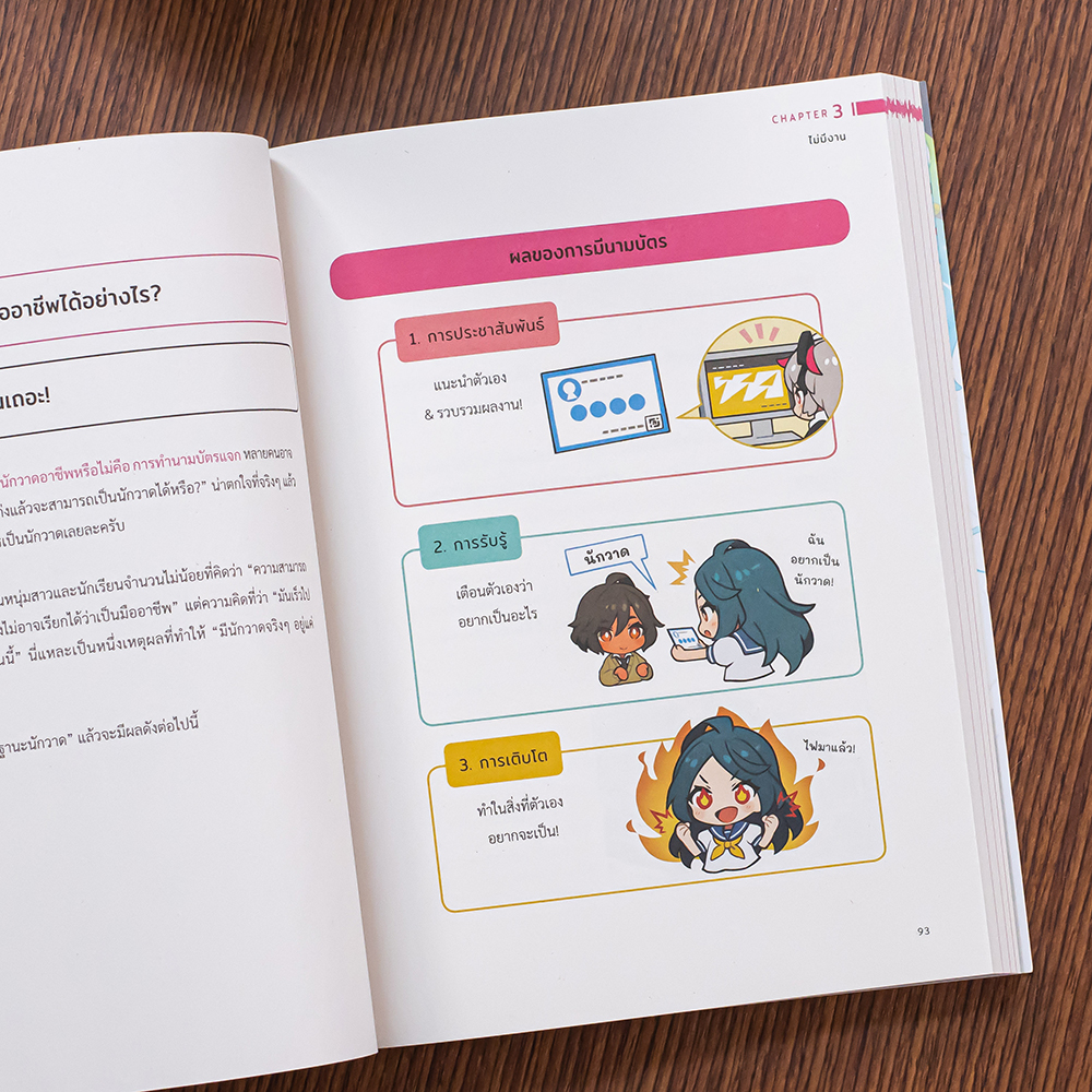 Drawing Comics Level Up! สกิลการวาด -- SERAZU ร้านหนังสือออนไลน์