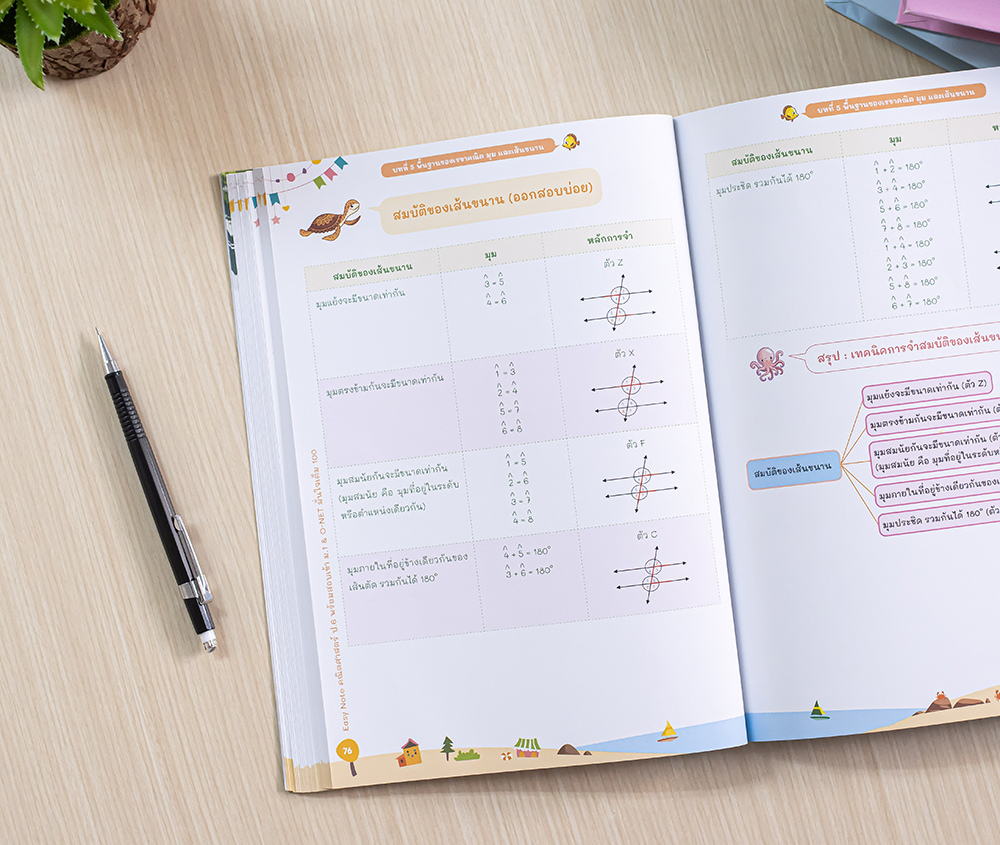 Easy Note คณิตศาสตร์ ป.6 พร้อมสอบเข้า ม.1&O-NET มั่นใจเต็ม 100 -- SERAZU ร้านหนังสือออนไลน์