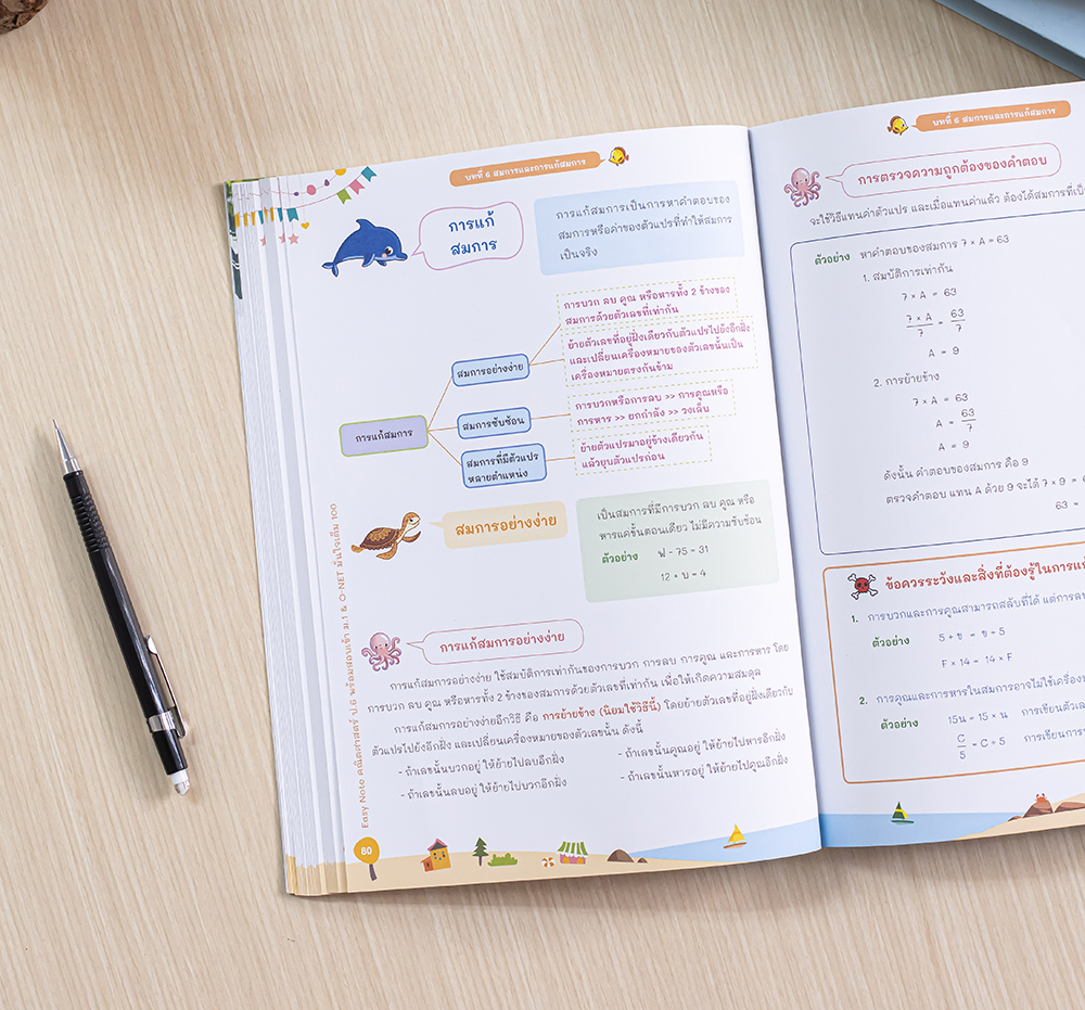 Easy Note คณิตศาสตร์ ป.6 พร้อมสอบเข้า ม.1&O-NET มั่นใจเต็ม 100 -- SERAZU ร้านหนังสือออนไลน์