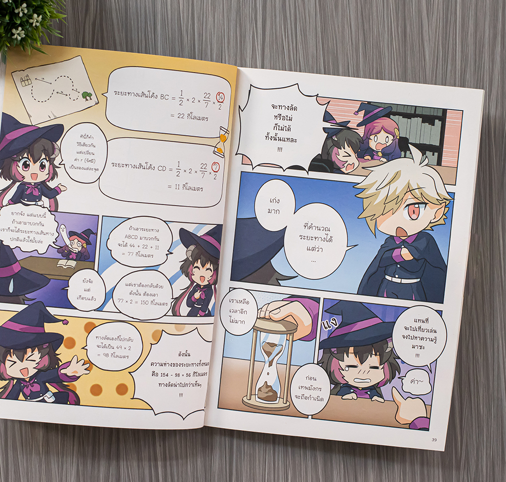 Learning Map คณิต ประถม 6 -- SERAZU ร้านหนังสือออนไลน์