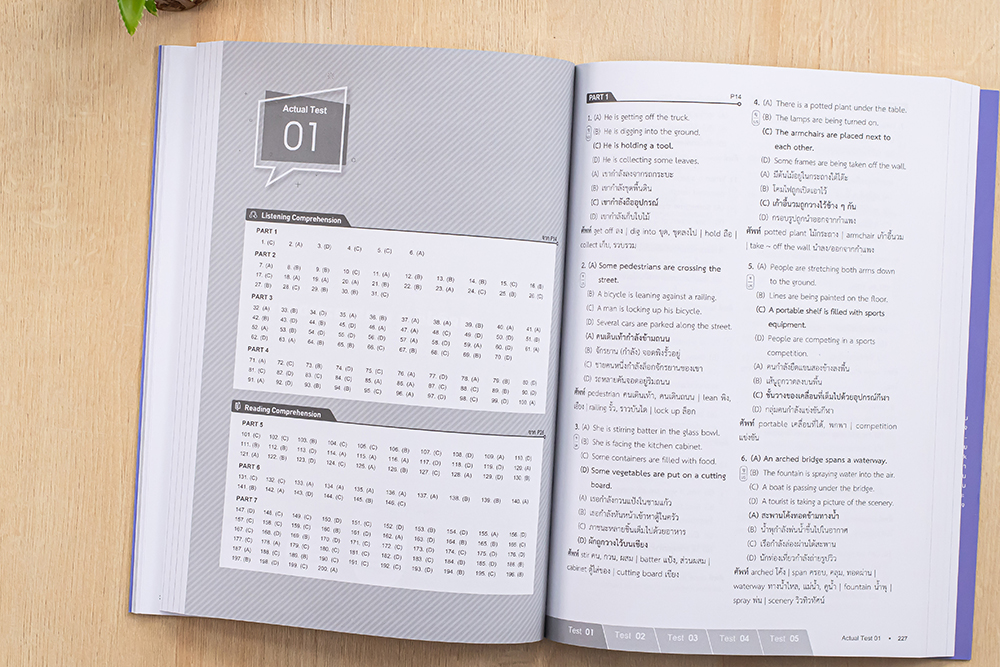 TBX บุกทะลวงข้อสอบ TOEIC LISTENING READING 1000 ข้อ -- SERAZU ร้านหนังสือออนไลน์